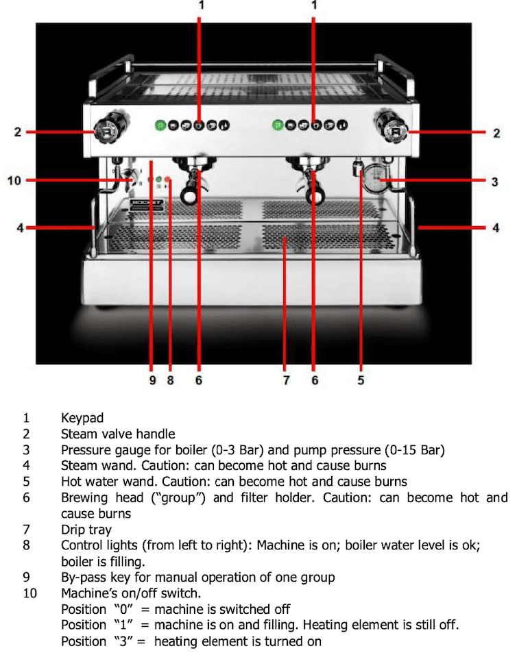 Rocket Boxer Timer: User Manual