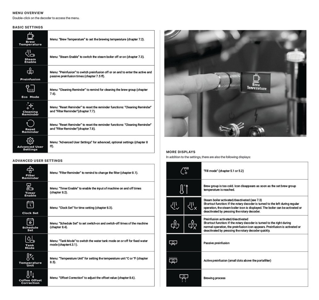 ECM Synchronika II Espresso Machine: User Manual
